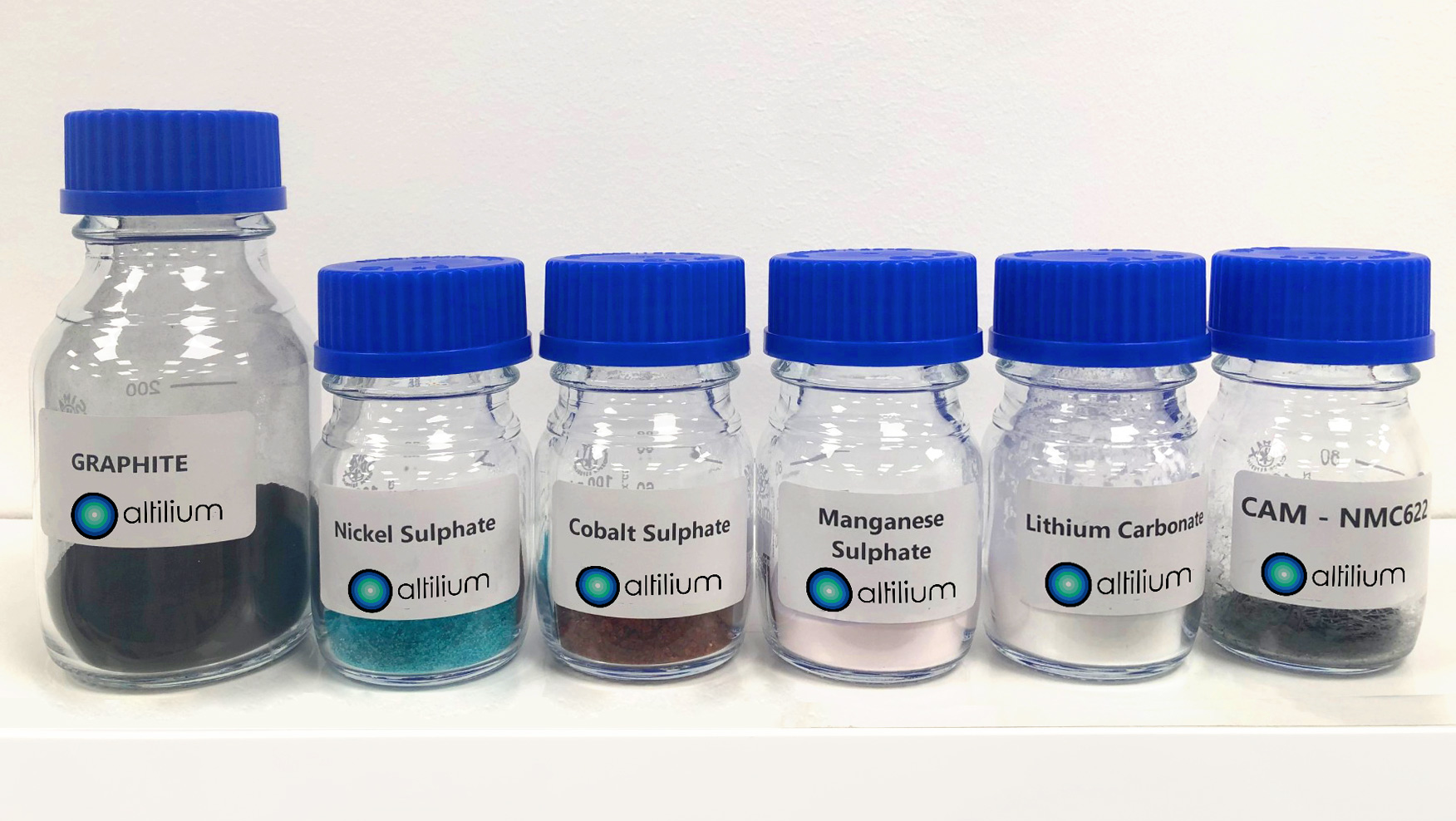 One-year mark reached at our Devon EV Battery Recycling Technology ...