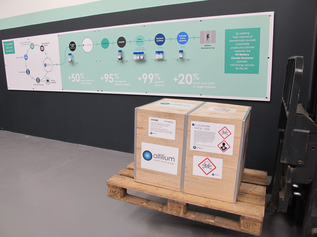 Altilium delivers first shipment of CAM from EV battery recycling for ...