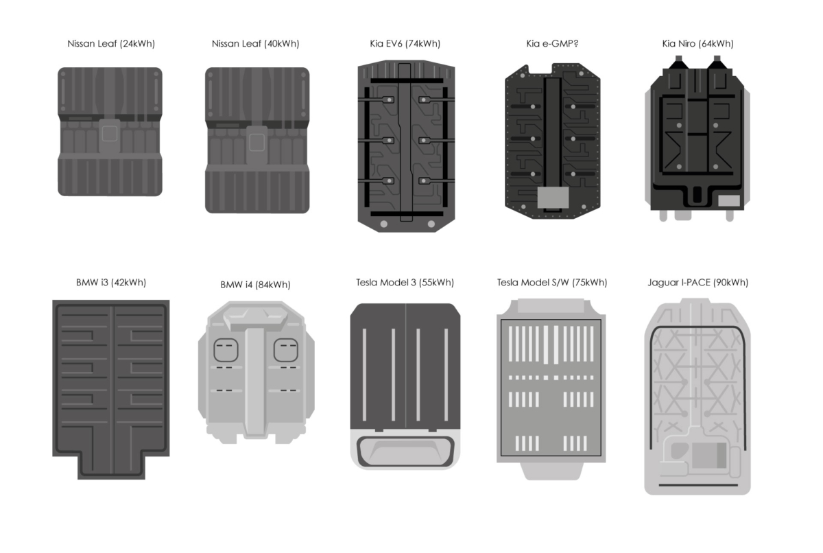 recell.store launches UK’s most extensive used EV battery inventory ...